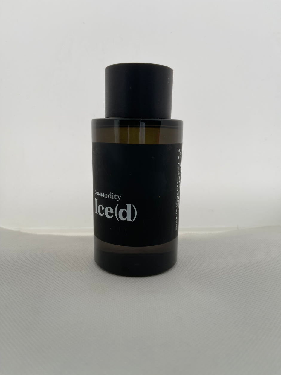 Sniff Box | Authentic Perfume Samples & Fragrance Decants UK